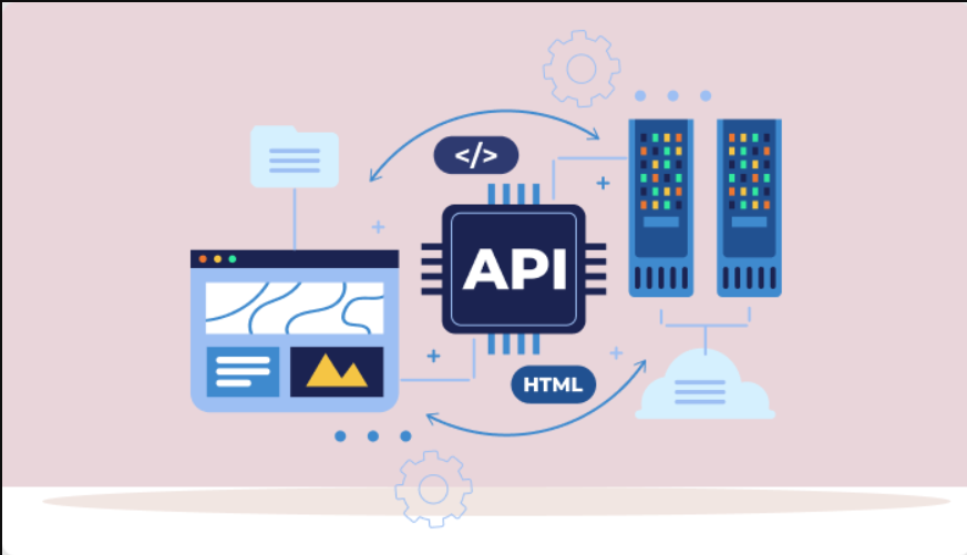 The Future of API Integrations in SaaS Platforms - Blogs | Metamatrix ...